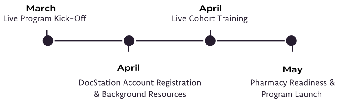 More Than a Script - DocStation