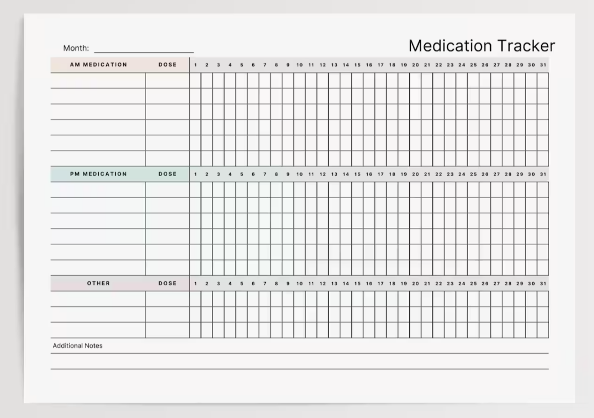 Unlocking the Benefits of A Personal Medication Record