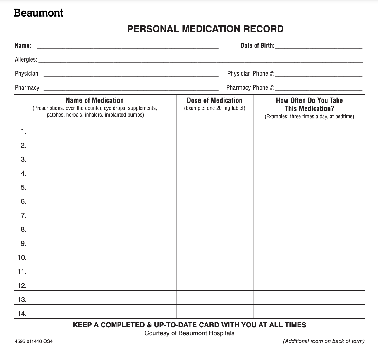 Unlocking the Benefits of A Personal Medication Record